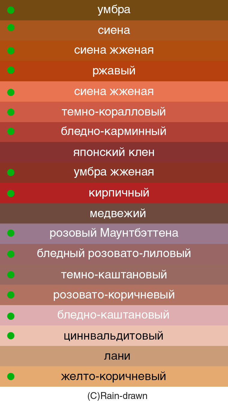 65 65