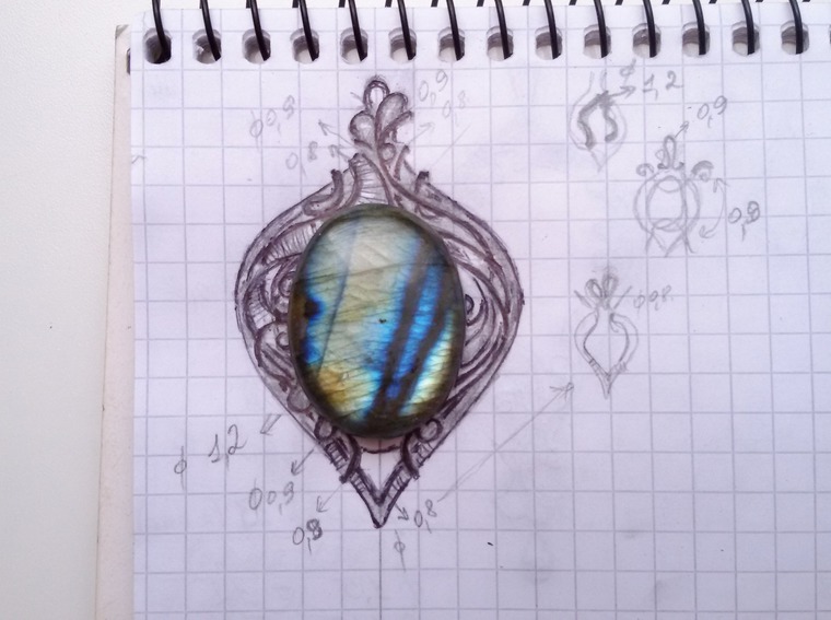 кулон из меди с лабрадором в процессе)))): Персональные записи в ...